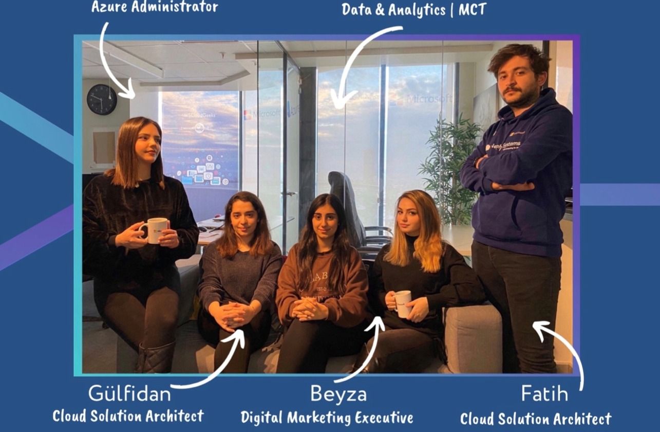 NephOS Systems – Blog – NephOS Systems | Microsoft Azure Services